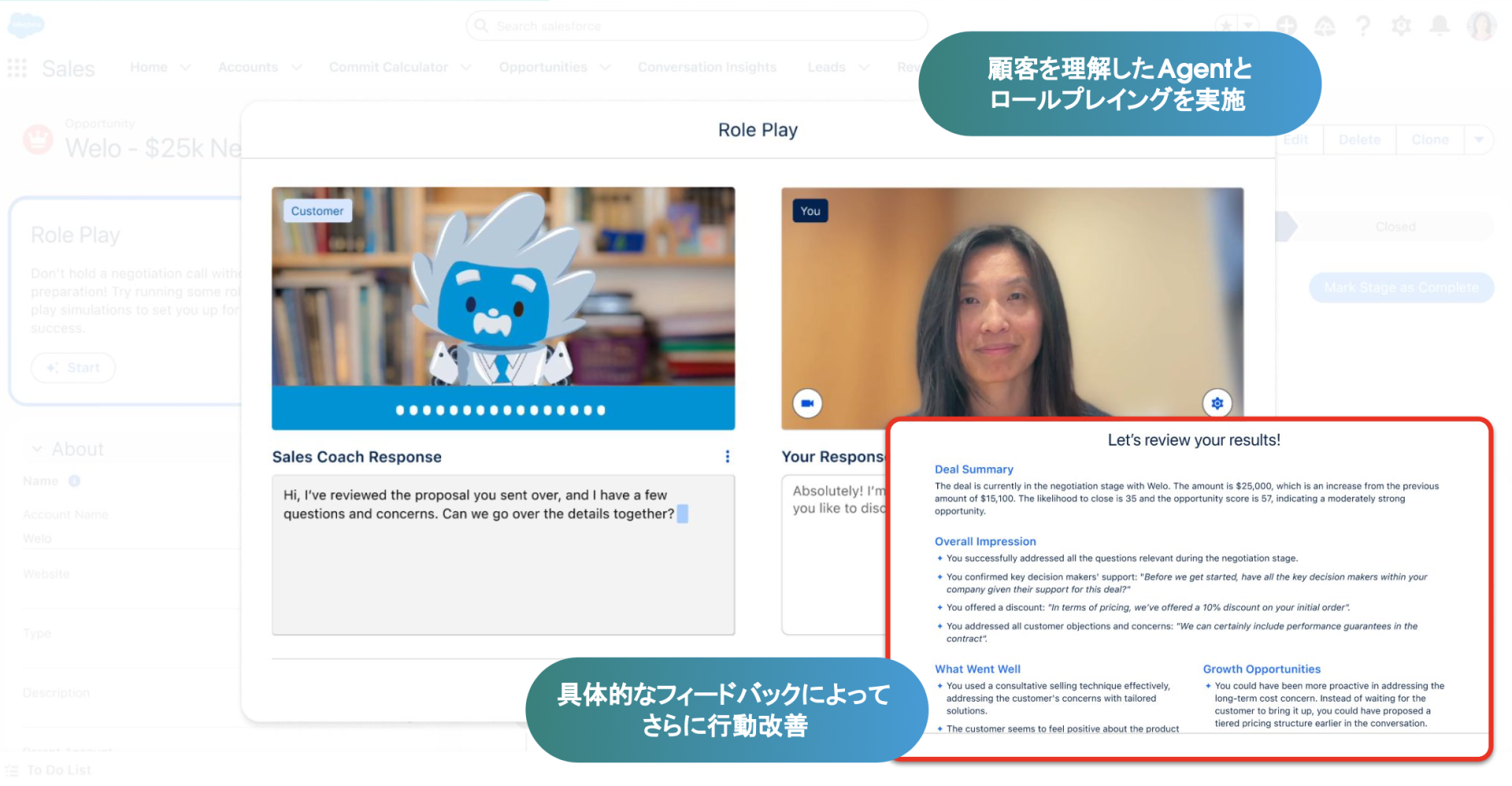 【Dreamforce 2024】現地レポート2日目｜ブログ｜knou Inc.